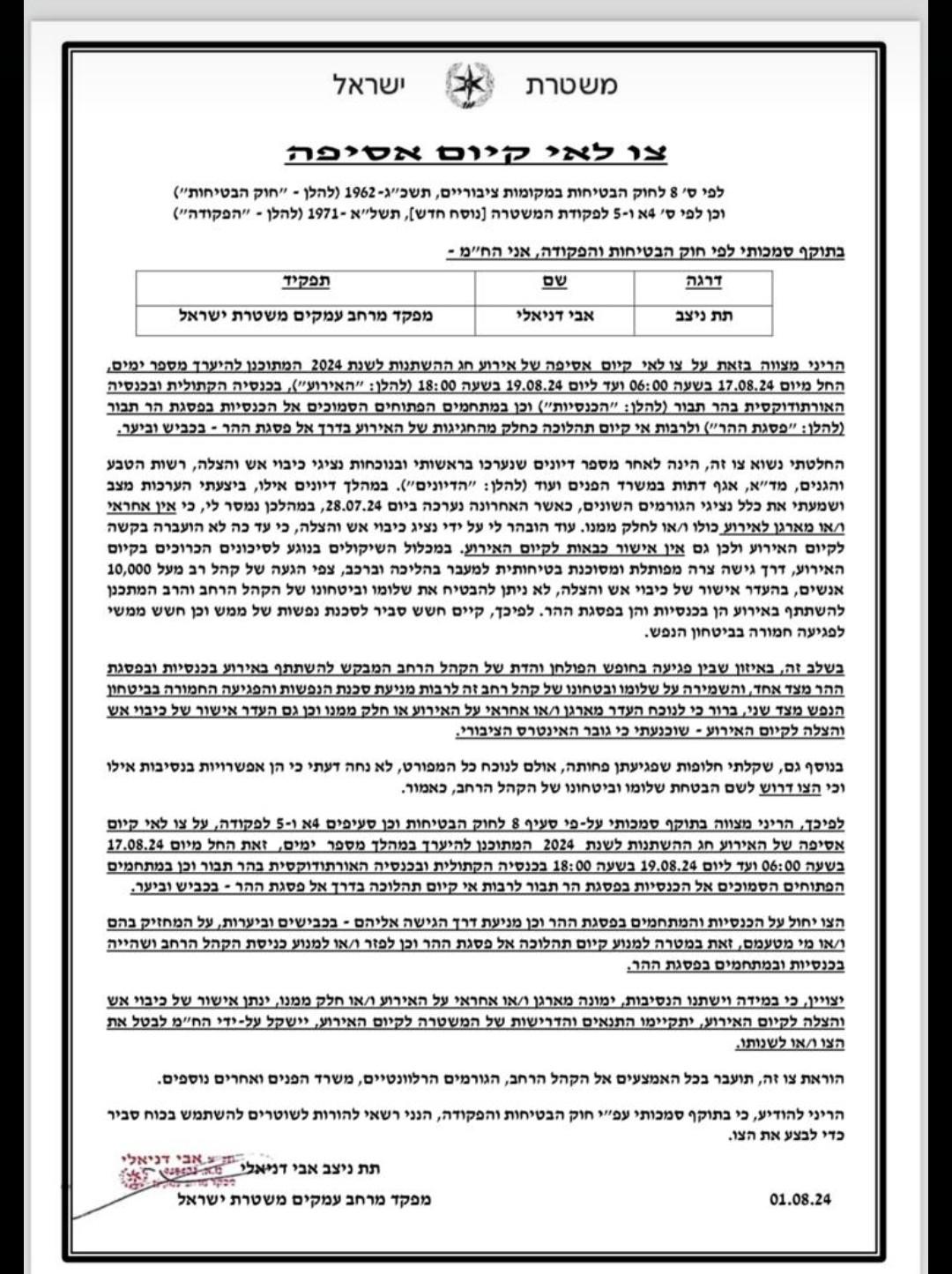 Jerusalem Patriarchate critical of Israel’s ban on freedom of worship ...